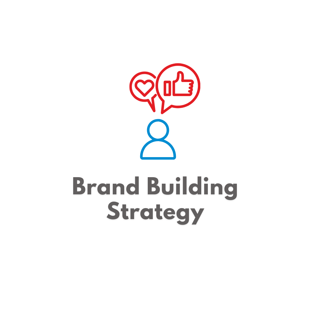 Brand Building Strategy – Samsika Marketing Consultants