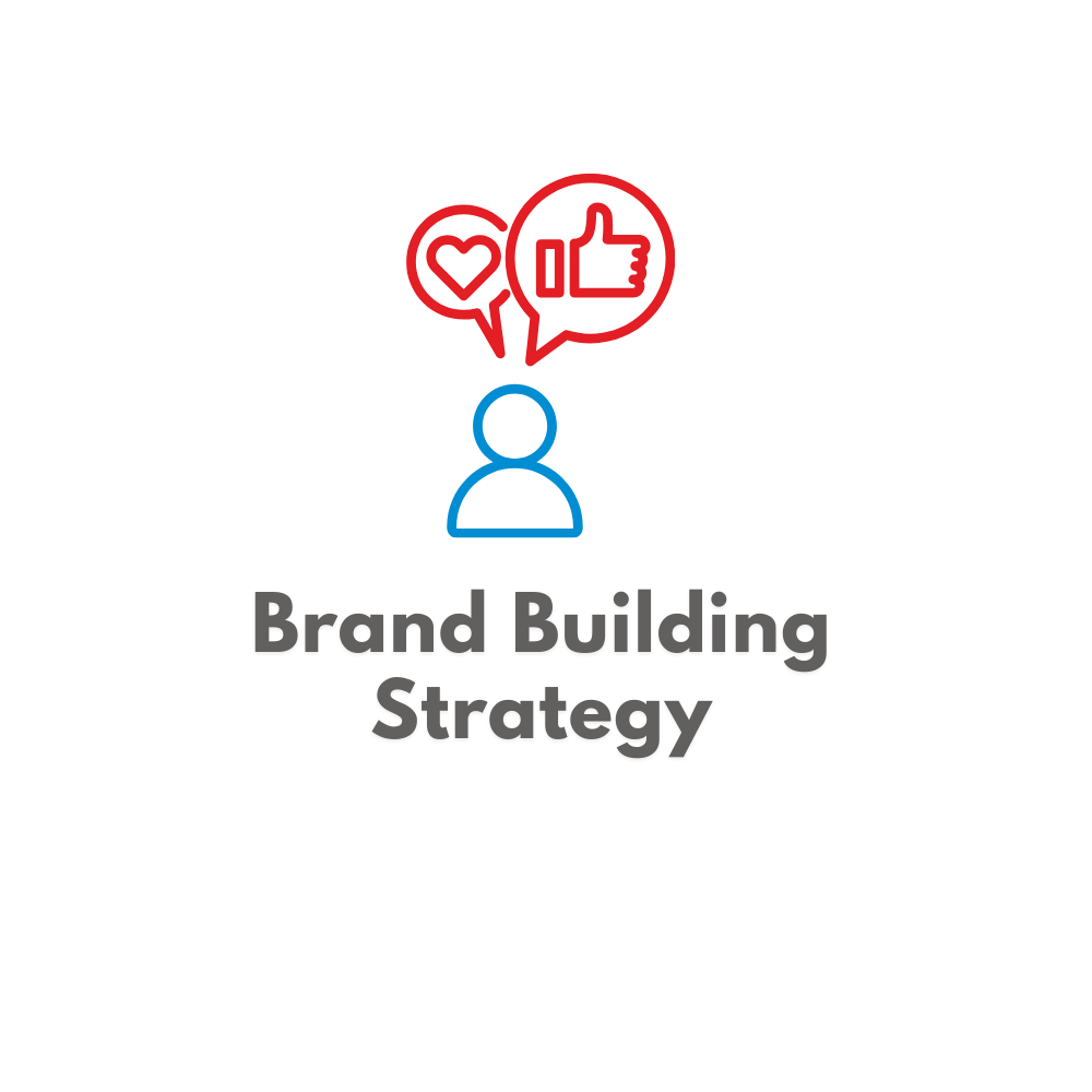 Brand Building Strategy – Samsika Marketing Consultants