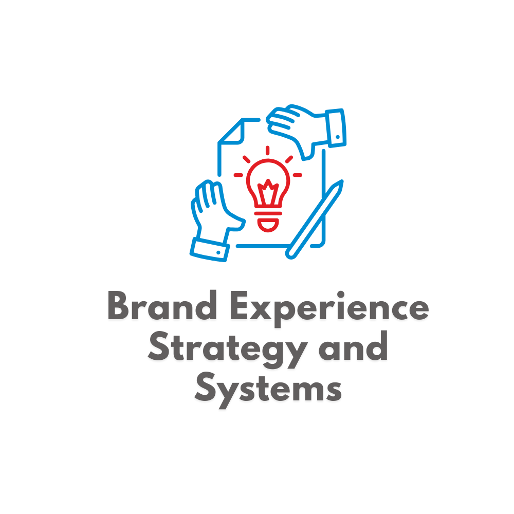 Brand Experience Strategy and Systems – Samsika Marketing Consultants