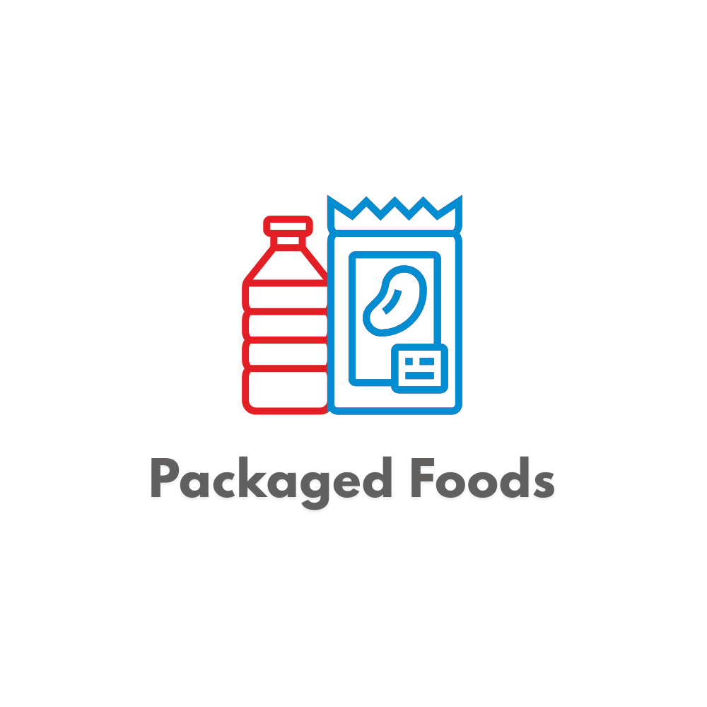 Packaged Foods – Samsika Marketing Consultants