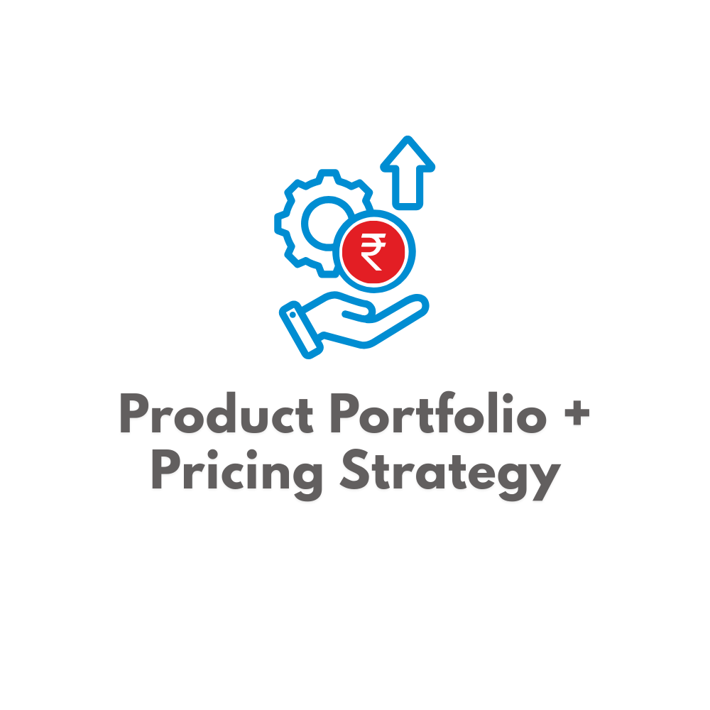 Product Portfolio + Pricing Strategy – Samsika Marketing Consultants